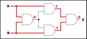 少しでも分かりやすく伝えたいNAND回路の変換